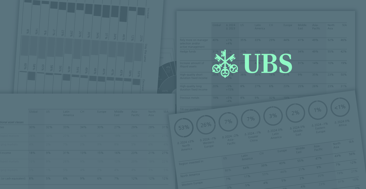 A Reveal in UBS’s 2025 Global Family Office Report