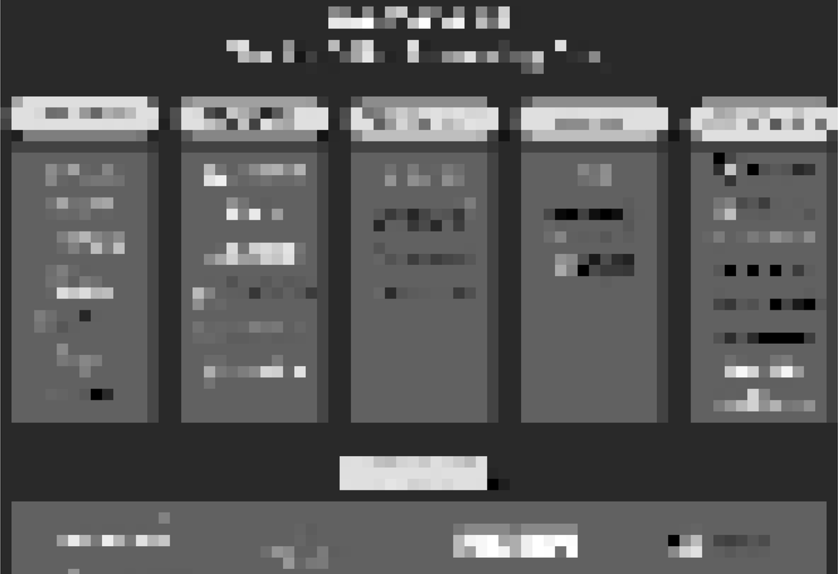 Big Updates to the Modus FO Tech Map